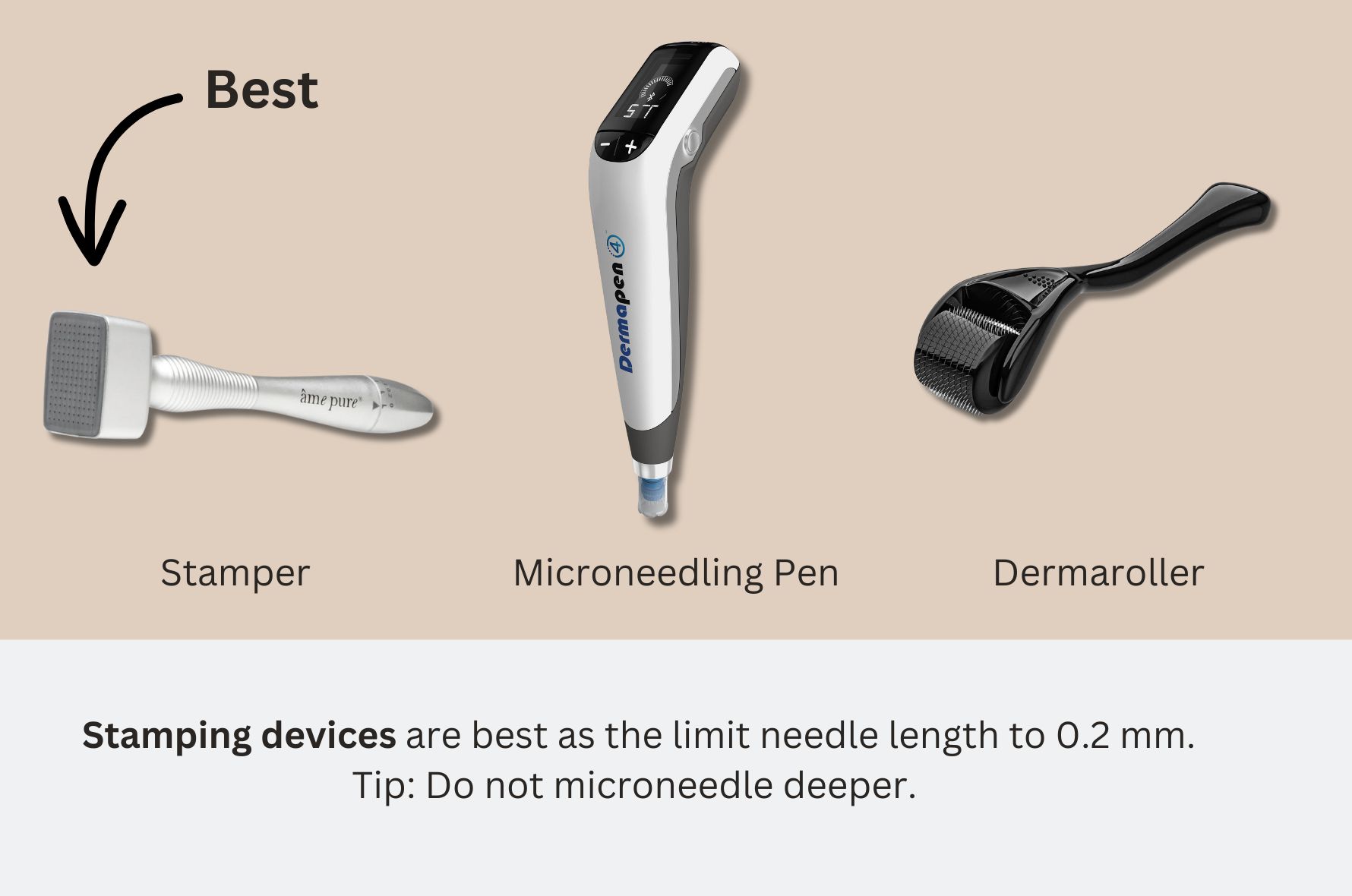 Best Microneedling For Melasma In Brisbane & Sydney Areas