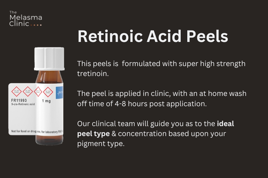 Reliable Tretinoin For Melasma Treatment In Brisbane & Sydney