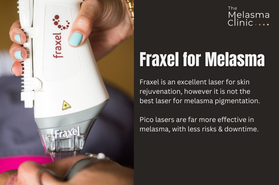 Australia's Best Melasma Treatments | The Melasma Clinic